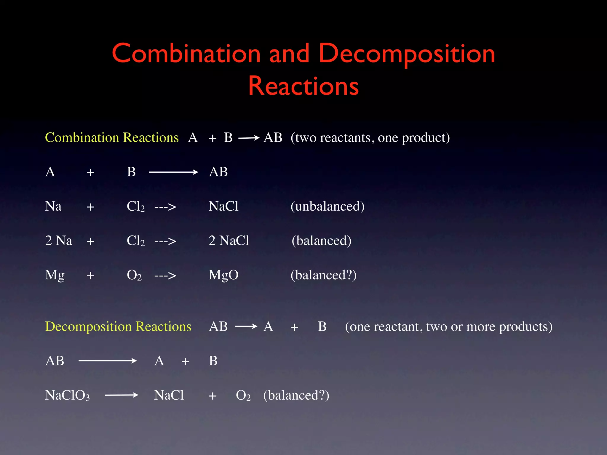 Chemical Transformations | ZIP
