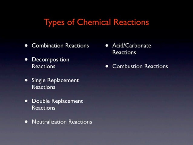 Chemical Transformations | ZIP