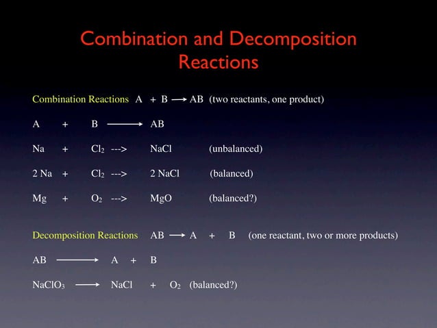 Chemical Transformations | ZIP