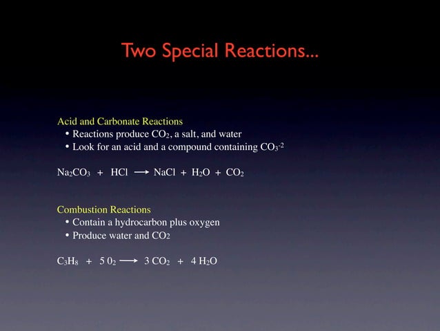 Chemical Transformations | ZIP
