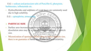 Rate limiting steps in drug absorption [autosaved] | PPTX