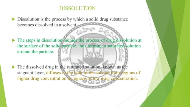 Rate limiting steps in drug absorption [autosaved] | PPTX ...