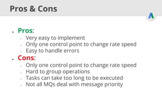 Rate limits and Performance | PPT