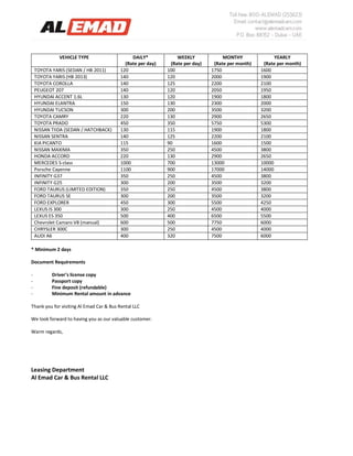 Rate list updated 2013 | PDF