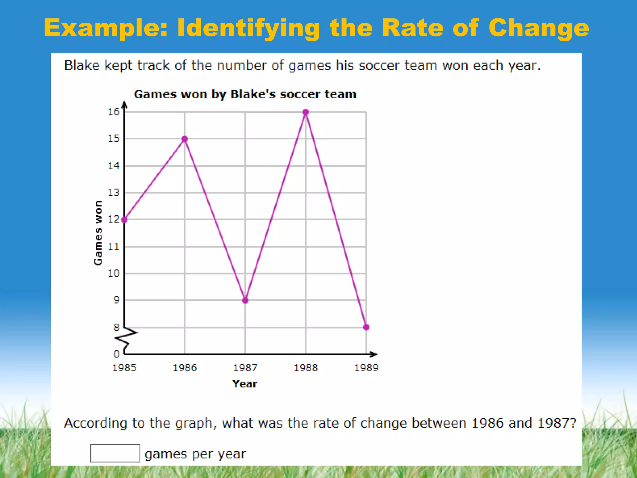 Rate of change graphs & tables | PPT
