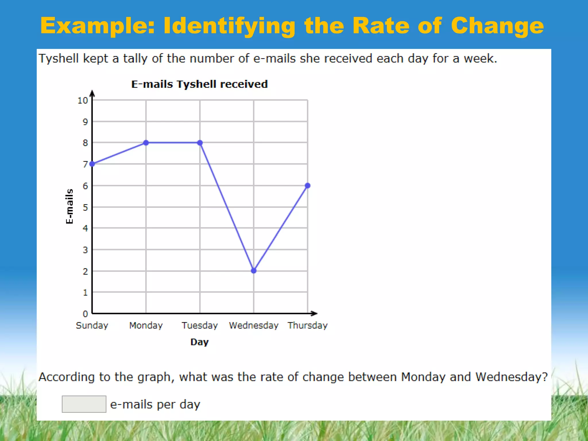 Rate of change graphs & tables | PPT