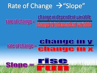 Rate of change graphs & tables | PPT