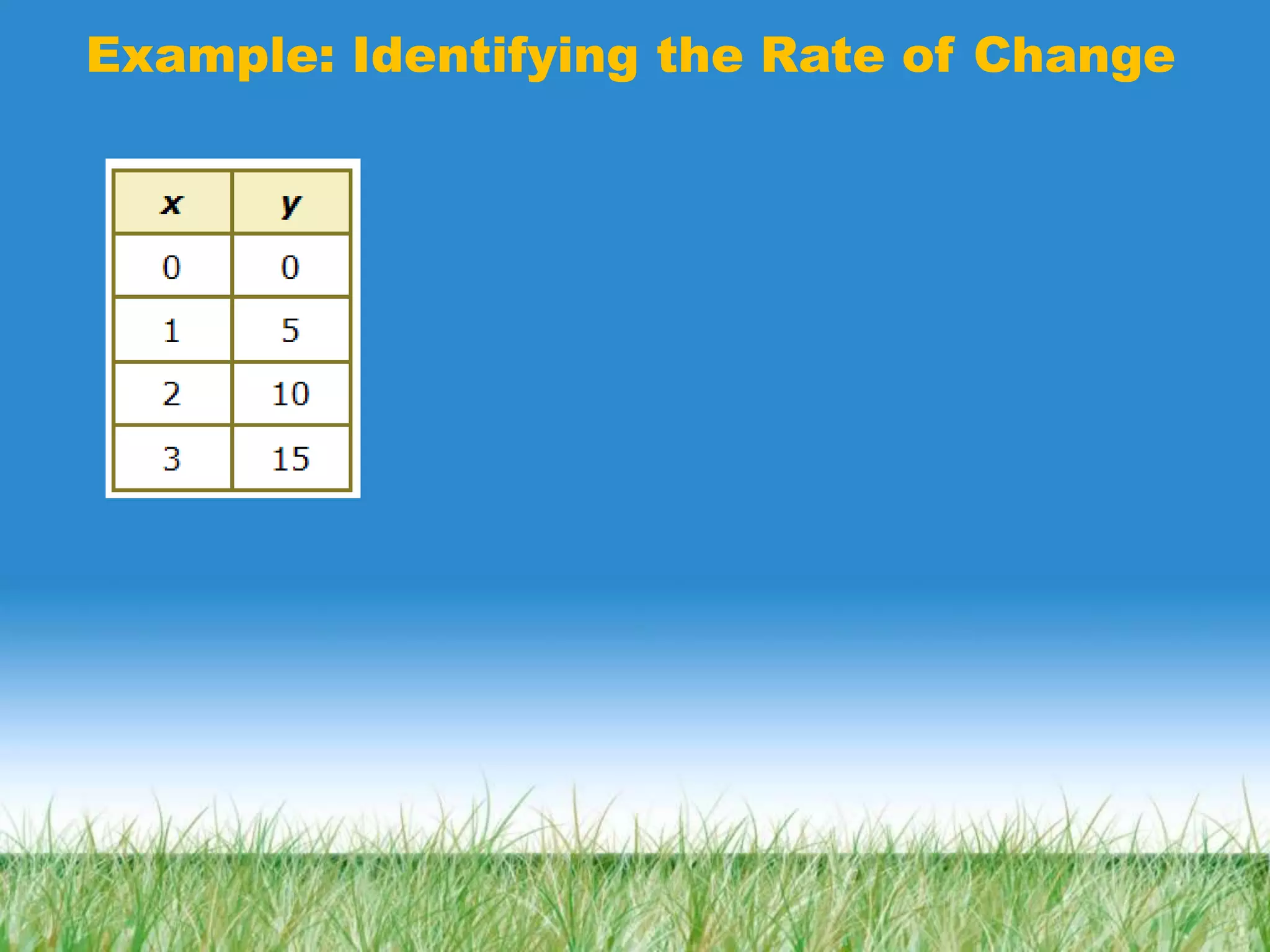 Rate of change tables, points, and equations | PPT