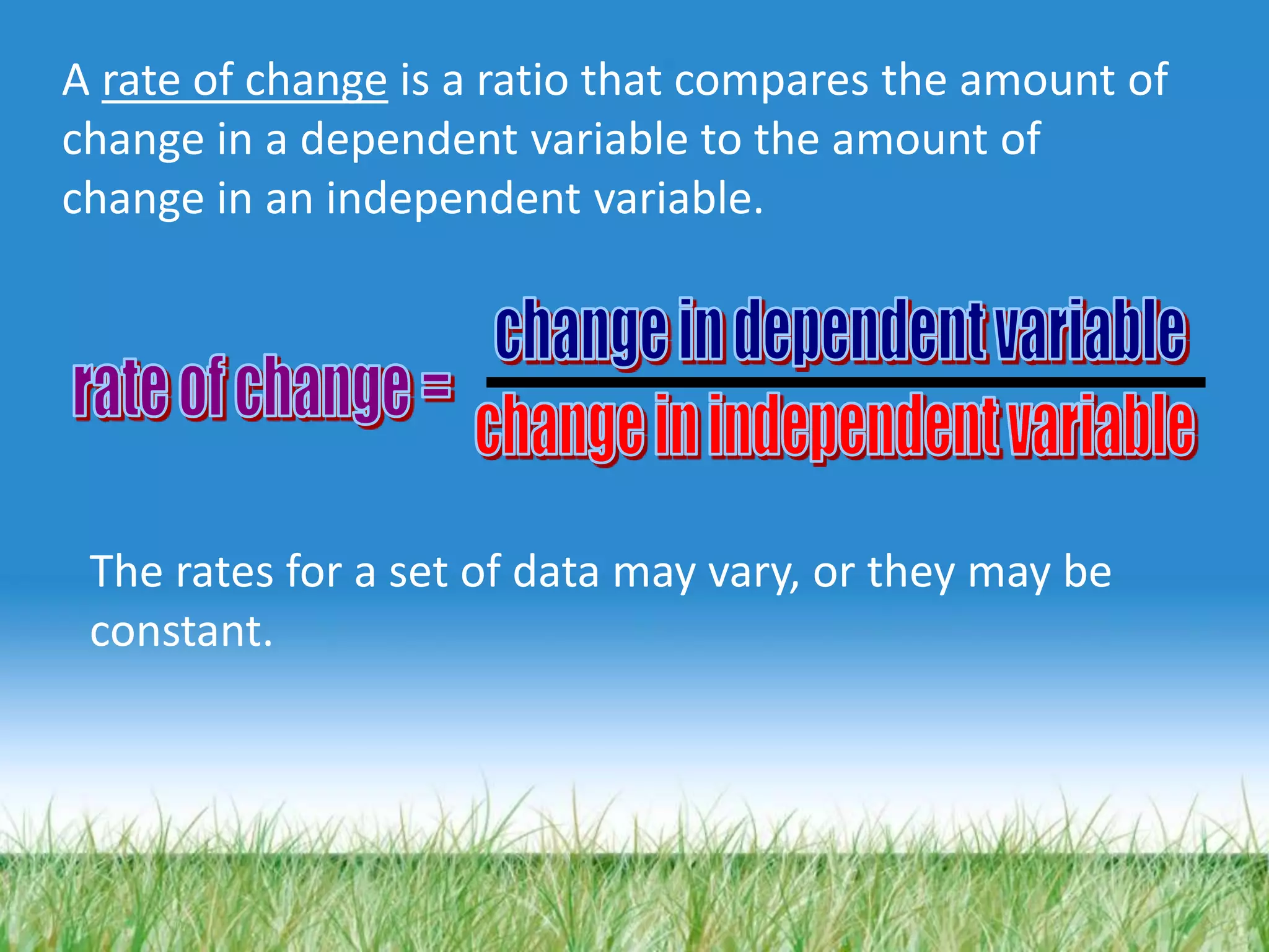 Rate of change tables, points, and equations | PPT