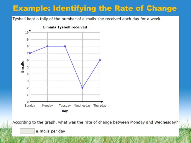 Rate of change tables, points, and equations | PPT