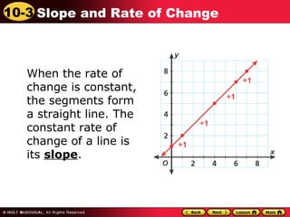 Rate of change and slope | PPT