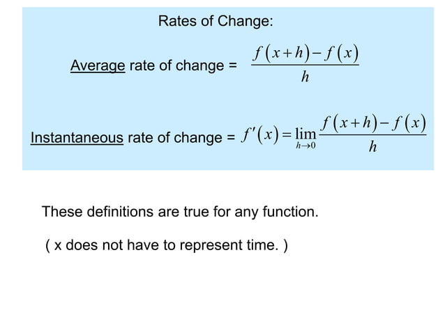 Rate of change and tangent lines | PPT