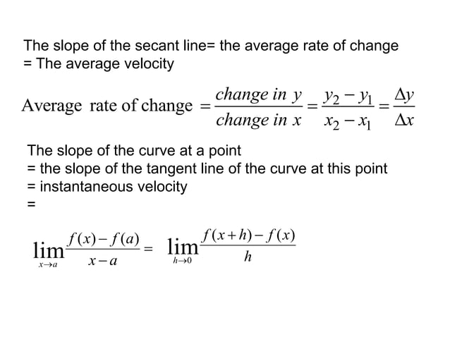 Rate of change and tangent lines | PPT