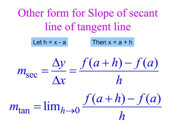Rate of change and tangent lines | PPT