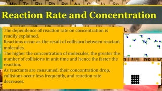 Rate of chemical reaction | PDF