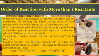 Rate of chemical reaction | PDF