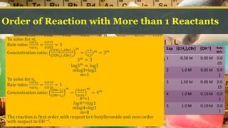 Rate of chemical reaction | PDF