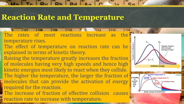 Rate of chemical reaction | PPT
