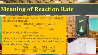 Rate of chemical reaction | PDF