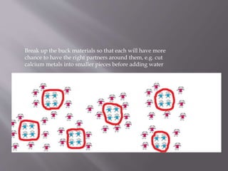 Rate of chemical reactions | PPTX | Needlework | Arts and Crafts