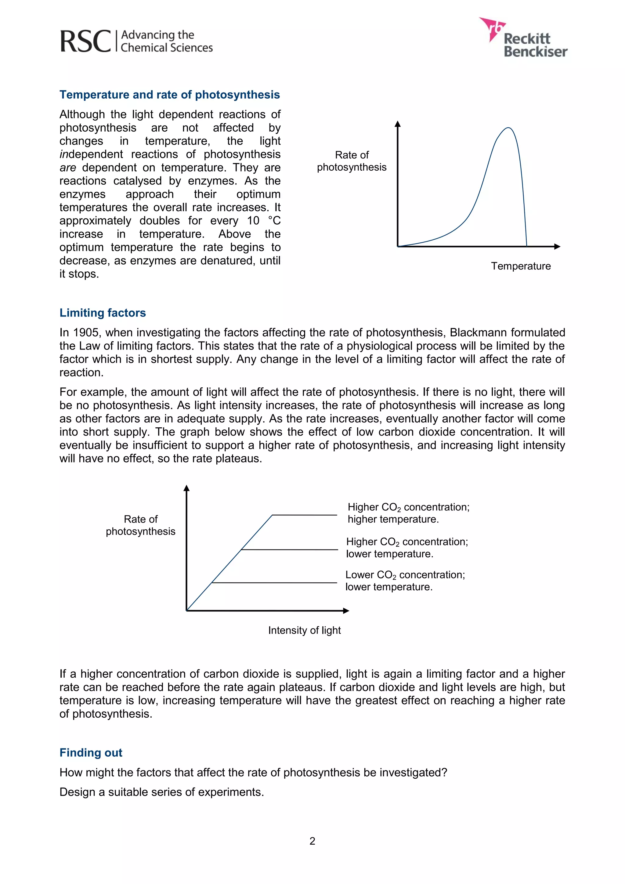 Rate of photosynthesis limiting factors | PDF