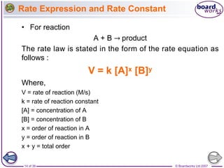 Rate of Reaction.pdf