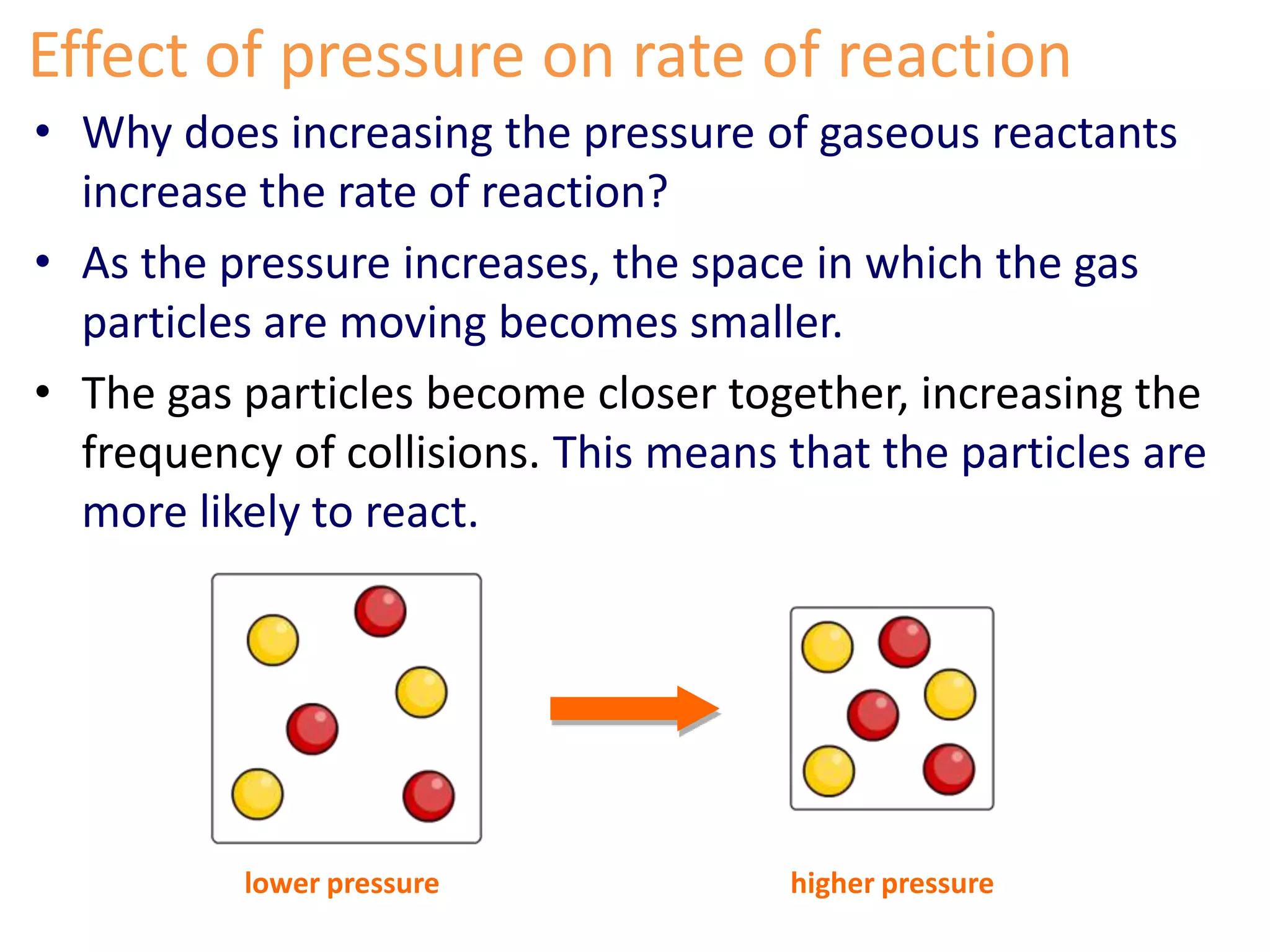 Rate of reaction chemical kinetics (condensed) | PPTX