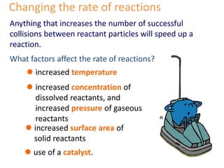 Rate of reaction chemical kinetics (condensed) | PPTX