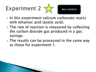 Rate of reaction for limestone and citric acid. | PPT