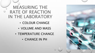 GRADE 12 RATE OF REACTION LESSON SLIDES | PPTX
