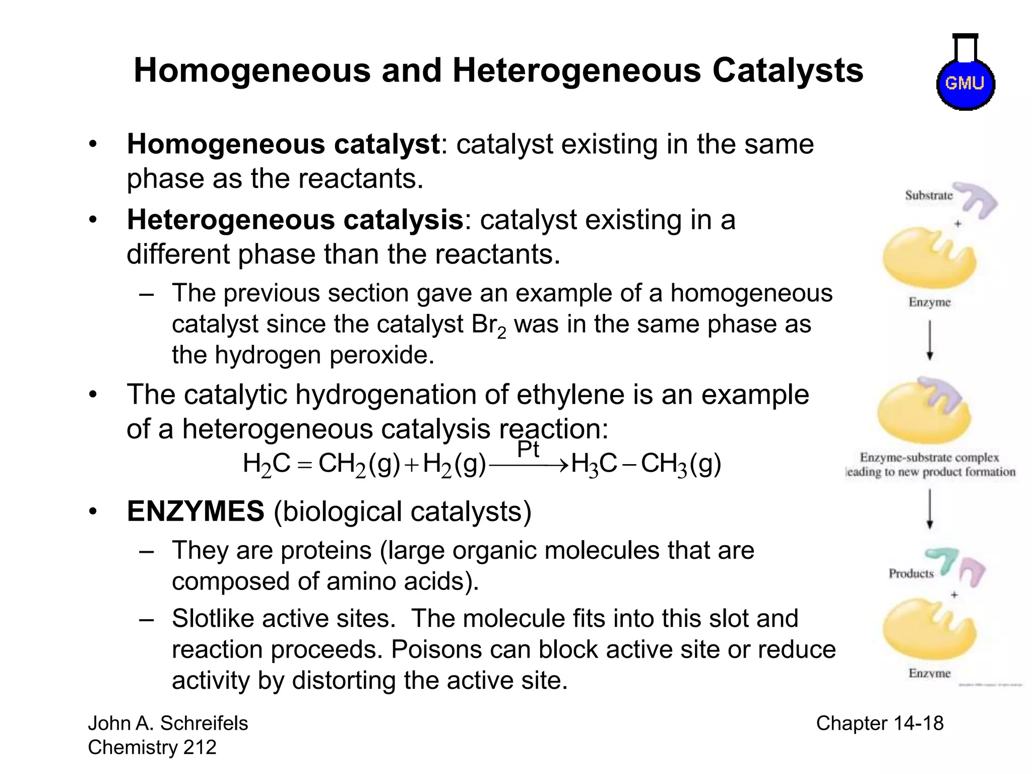 rate of reaction ppt.ppt