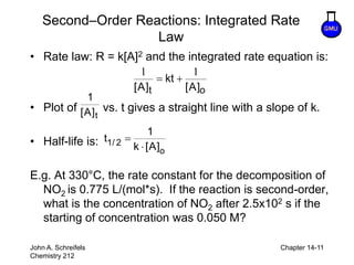 rate of reaction ppt.ppt