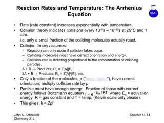 rate of reaction ppt.ppt