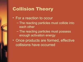 Rate Of Reactions | PPT