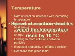 Rate Of Reactions | PPT