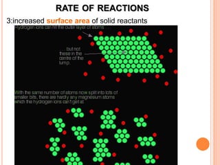 Rate of reactions | PPTX