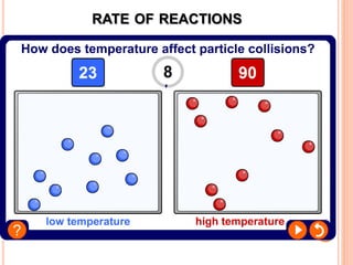 Rate of reactions | PPTX | Chemistry | Science