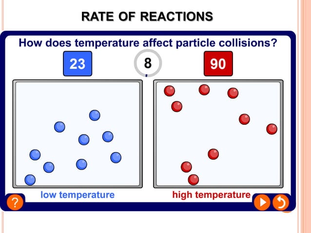 Rate of reactions | PPTX | Chemistry | Science
