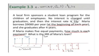 Rate of return engineering economic | PPTX