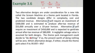 Rate of return engineering economic | PPTX