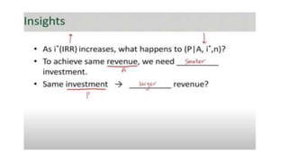 Rate of return engineering economic | PPTX