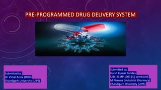 Rate pre-programmed drug delivery system.pptx