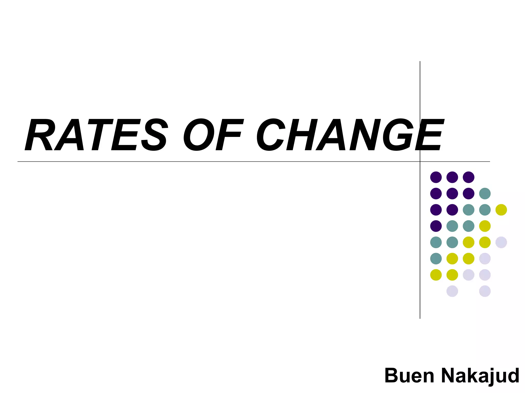 Rates of Change | PPT
