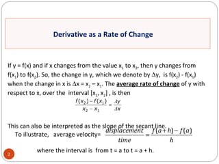 Instantaneous Rate Of Change Derivative