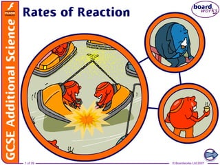 Rates of Reaction | PPT