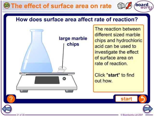 Rates of Reaction | PPT