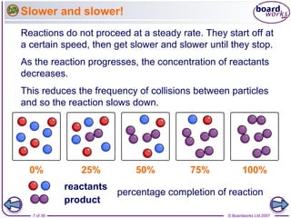 Rates of Reaction | PPT