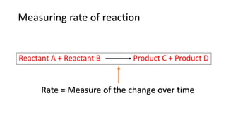 Rates of reaction | PPT