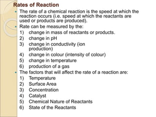 ratesofreaction. for grade 10 students ppt | PPT