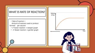 Rates of reaction powerpoint presentation.pptx
